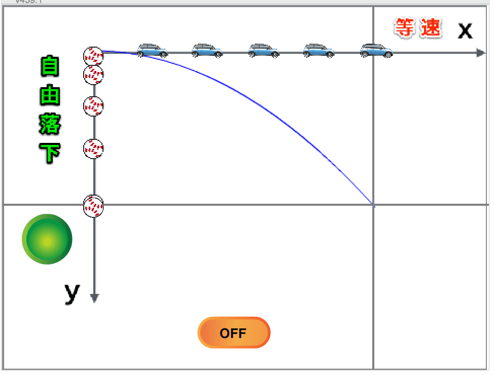 自由落下＋等速＝？pyonkeeで学ぶ高校物理 科学のネタ帳