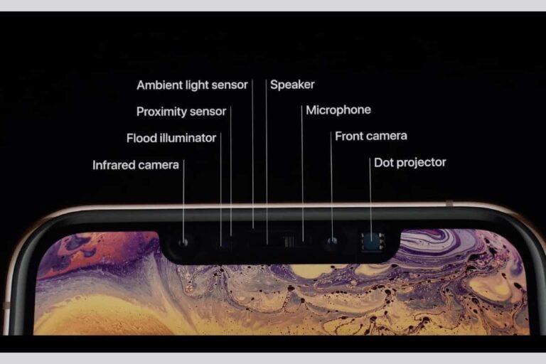 Hidden Trick Discovered! See Infrared with Your iPhone (Take a Peek ...