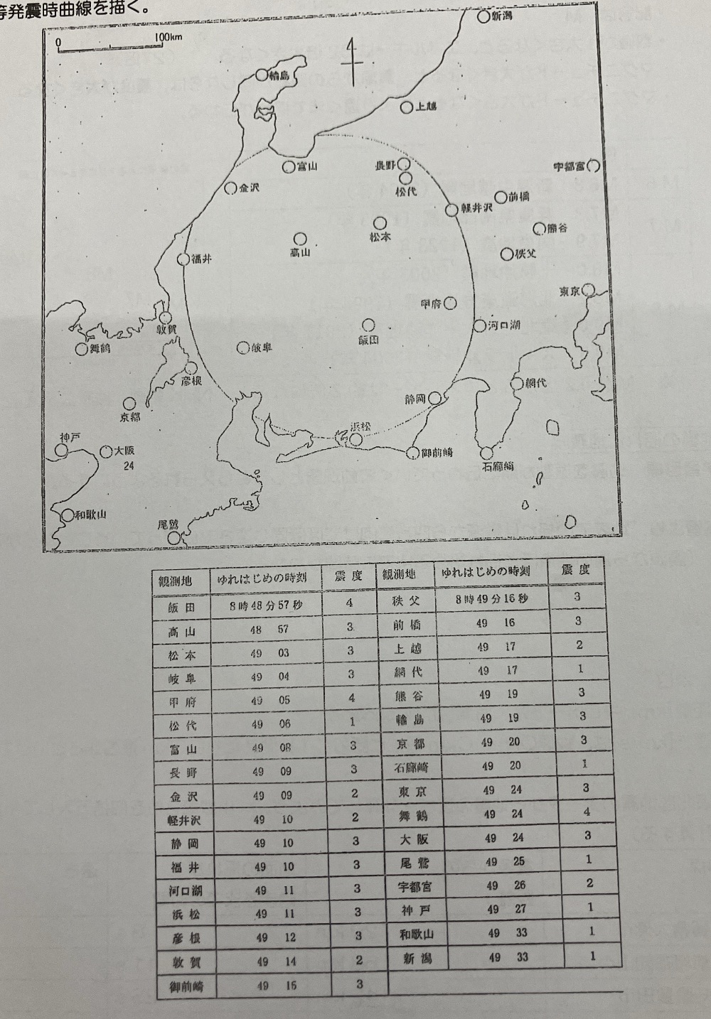 Trace the “Footprints” of an Earthquake! Discover Hidden Secrets with ...